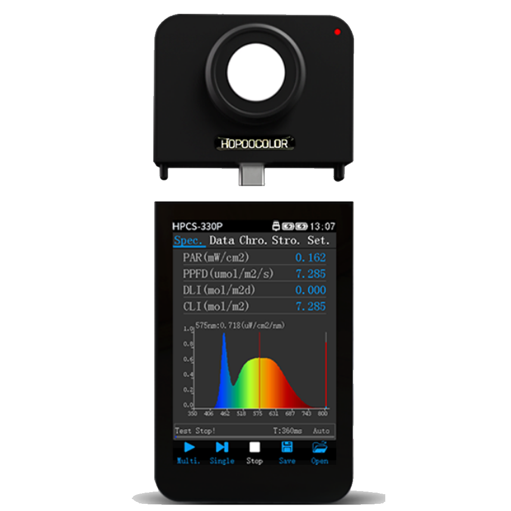 HPCS330P Wireless PAR Spectrometer